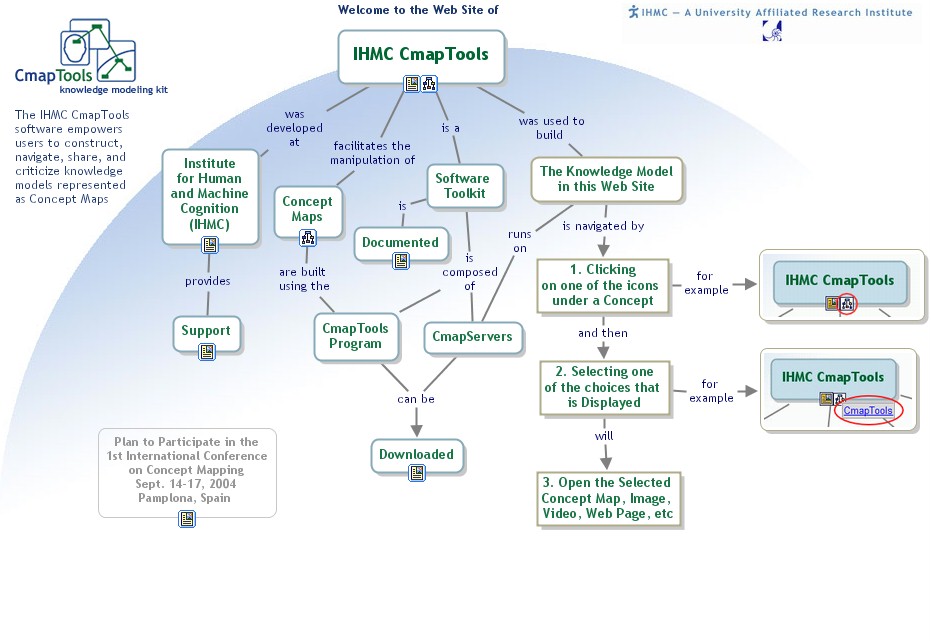 CmapTools - Exporting Cmaps - What formats can Cmaps be Exported to?